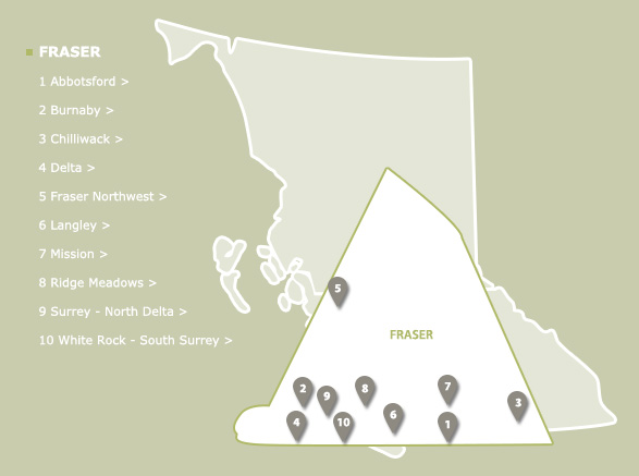 Divisions of Family Practice